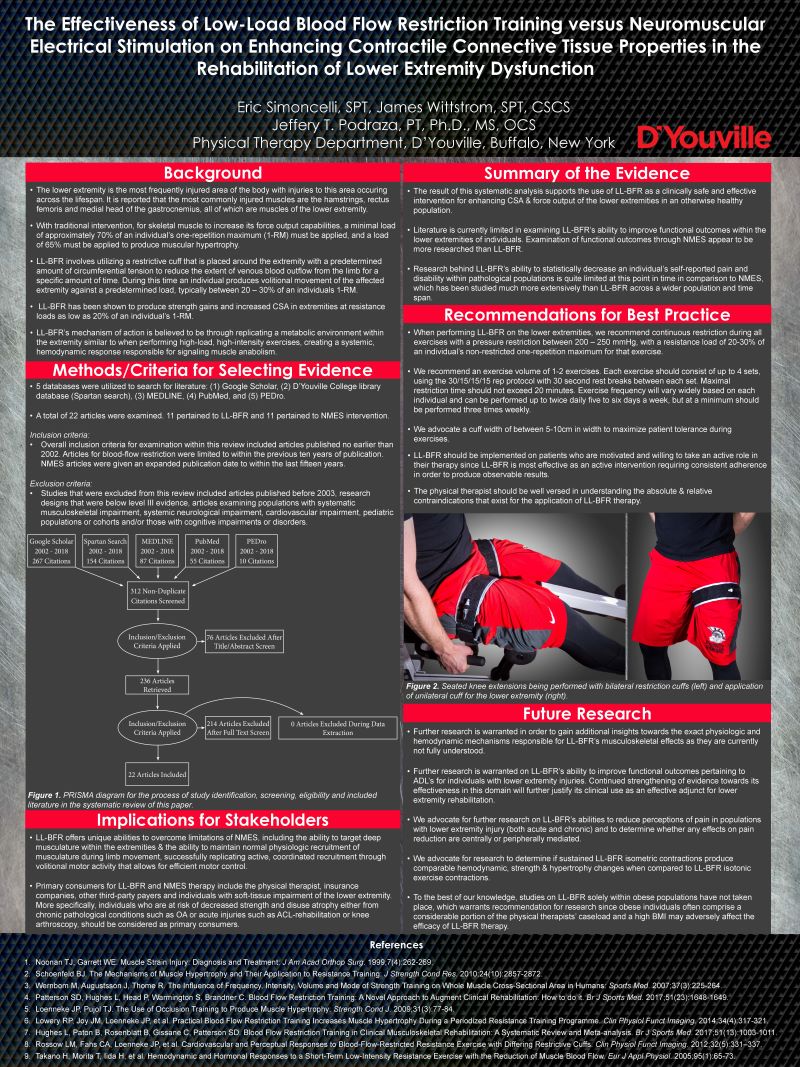 Blood Flow Restriction: Evidence and Uses For Injury Rehabilitation ...