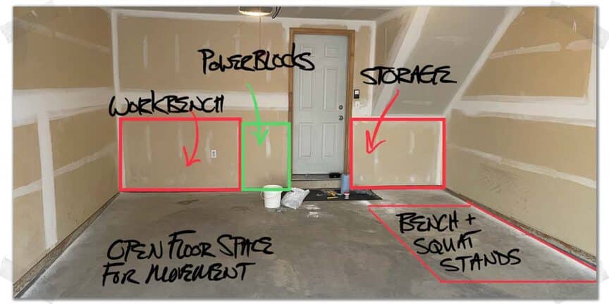 How To Build The PERFECT Home Gym In A Small Garage (Budget Friendly ...